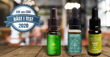 CBD Olja - Vad är det? En guide till CBD - Allt om CBD